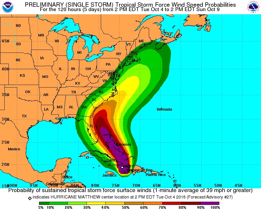 Hurricane Matthew Eyes Florida; Expected to Remain 'Powerful' Through ...