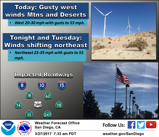 Temecula Weather: Strong Winds, Lows in the 40s Expected This Week ...